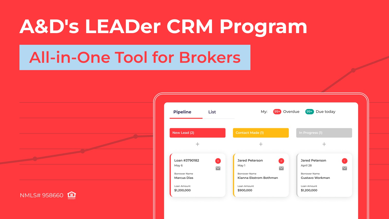 How to Start Using Leader CRM: 3 Easy Steps | AD Mortgage