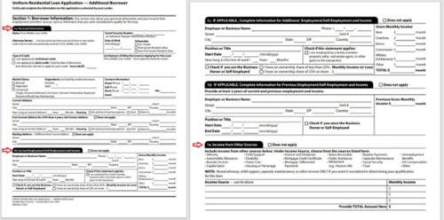 What Is URLA? An Ultimate Guide | AD Mortgage
