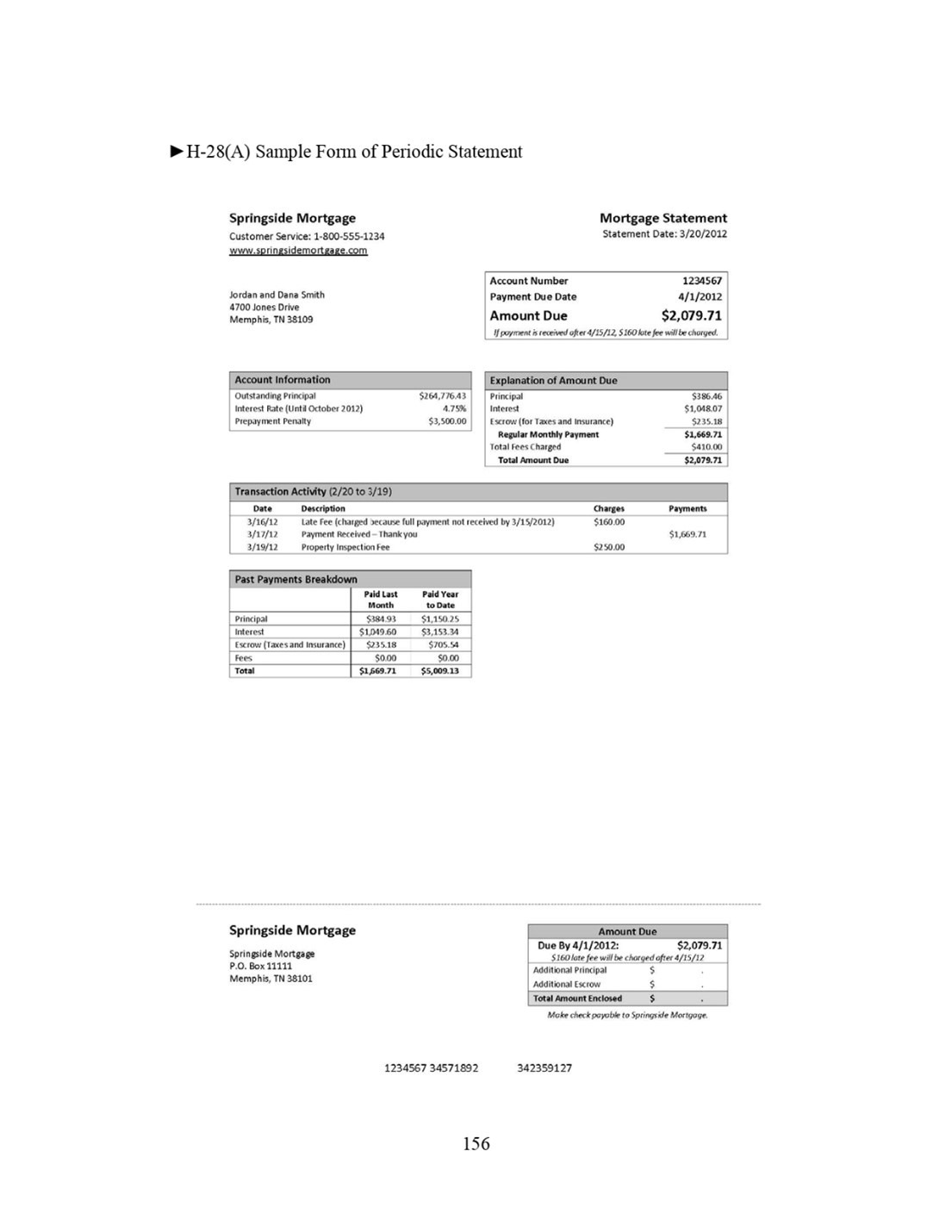 Prepayment Penalty: What You Need to Know | AD Mortgage