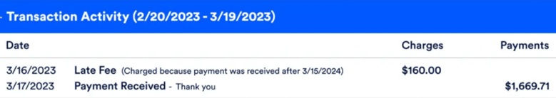 Mortgage Statements: How to Read Them? | AD Mortgage