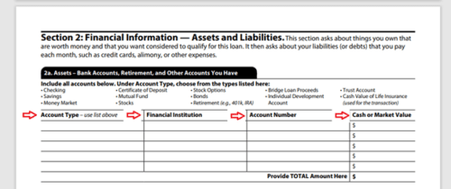 What Is URLA? An Ultimate Guide | AD Mortgage