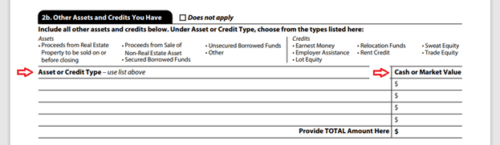 What Is URLA? An Ultimate Guide | AD Mortgage