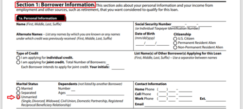 What Is URLA? An Ultimate Guide | AD Mortgage