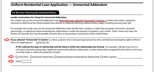 What Is URLA? An Ultimate Guide | AD Mortgage